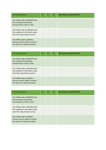 The Final Solution Outstanding Lesson | Teaching Resources