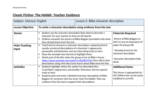 English- The Hobbit- Describing Characters | Teaching Resources