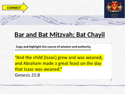 Bar Mitzvah, Bat Mitzvah, Bat Chayil | Teaching Resources