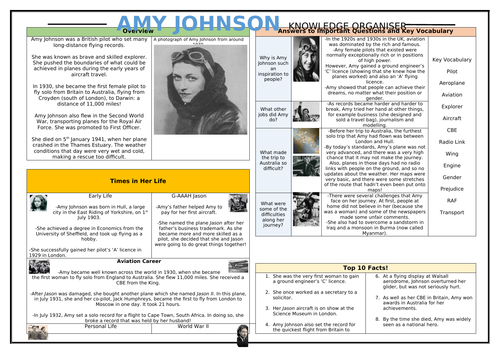 Amy Johnson Knowledge Organiser! | Teaching Resources