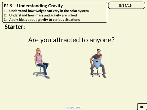 KS3 Physics AQA P1 9 Understanding Gravity Lesson Bundle | Teaching ...