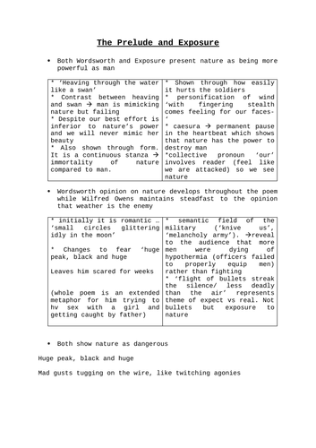 GCSE AQA Power & Conflict Essay Plans | Teaching Resources