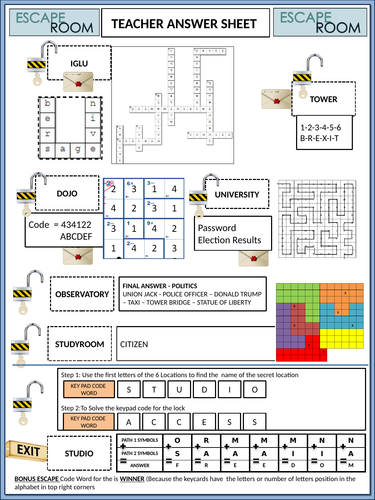 Citizenship Escape Room | Teaching Resources