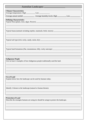 Landscapes Research Task | Teaching Resources