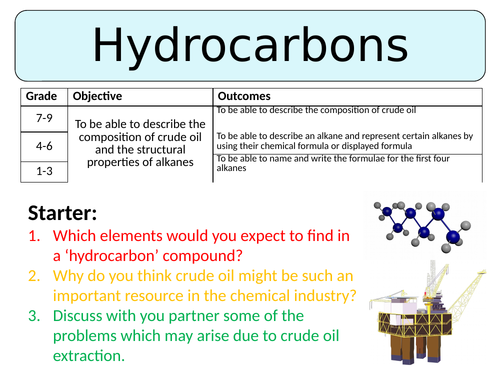 NEW AQA GCSE (2016) Chemistry - Hydrocarbons | Teaching Resources