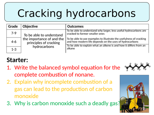 NEW AQA GCSE Chemistry - 'Organic Chemistry' lessons | Teaching Resources