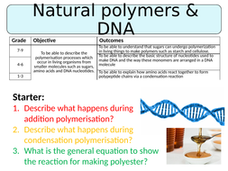 NEW AQA GCSE (2016) Chemistry - Natural polymers & DNA | Teaching Resources