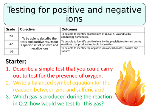 NEW AQA GCSE Chemistry - Chemical Analysis | Teaching Resources