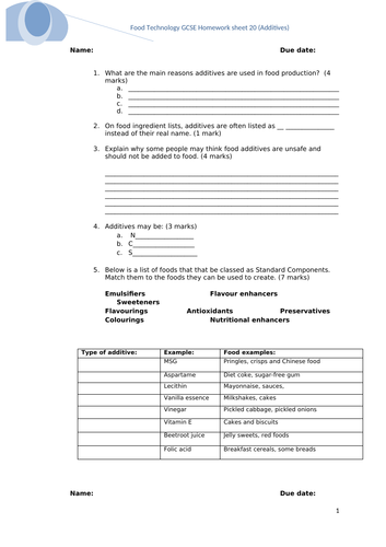 GCSE Food Homework sheets | Teaching Resources