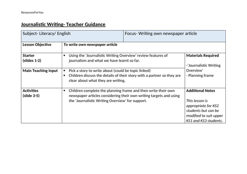 English- Writing a newspaper article- Journalistic Writing KS2 ...