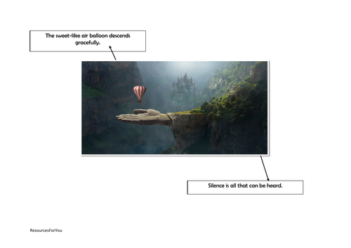 English- Story Writing- Setting description | Teaching Resources