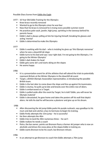 Eddie the Eagle Biopic Film Analysis with activities and two ...