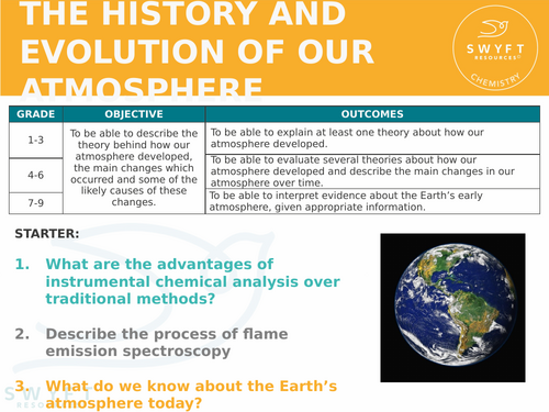 NEW AQA GCSE Chemistry - The Earth's Atmosphere | Teaching Resources