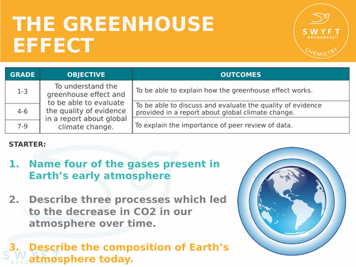 NEW AQA GCSE Chemistry - The Earth's Atmosphere | Teaching Resources