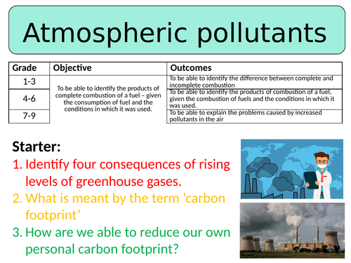 NEW AQA GCSE (2016) Chemistry - Atmospheric Pollutants | Teaching Resources
