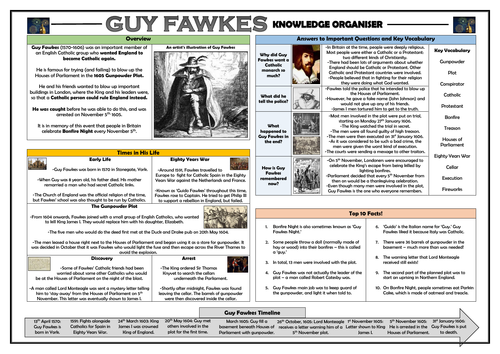 Guy Fawkes Knowledge Organiser! | Teaching Resources