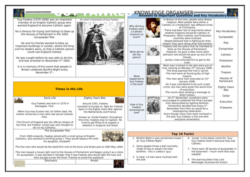 Guy Fawkes Knowledge Organiser! | Teaching Resources