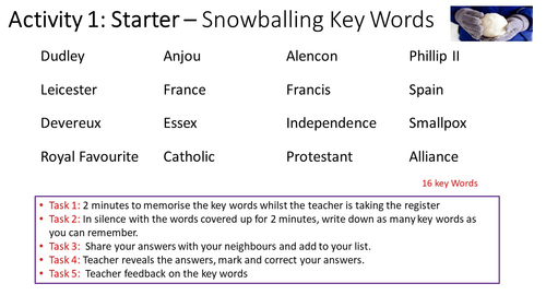 Love Island: Who should Queen Elizabeth I marry? | Teaching Resources