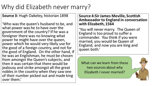 Love Island: Who should Queen Elizabeth I marry? | Teaching Resources