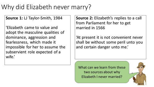 Love Island: Who should Queen Elizabeth I marry? | Teaching Resources