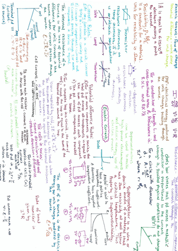 AQA A Level Physics Complete Y1 | Teaching Resources AQA A Level Physics Complete Y1 | Teaching Resources