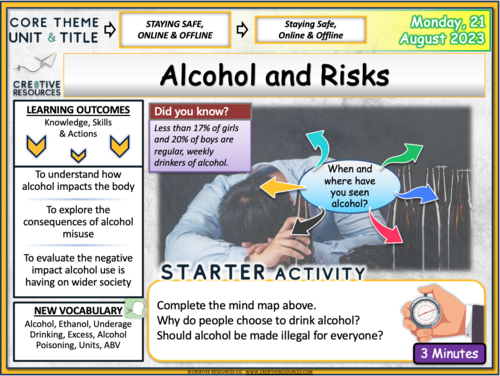 Dangers of Alcohol PSHE | Teaching Resources
