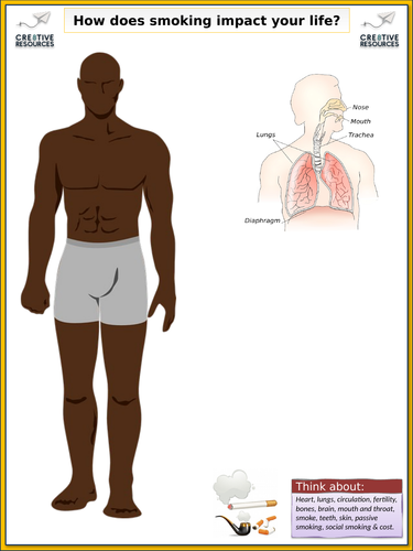 Nicotine + Smoking PSHE Lesson | Teaching Resources