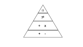 Year 6 Order of Operations (BIDMAS) | Teaching Resources