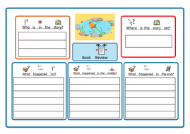 Sharing a Shell, ASD / SEN / EYFS / KS1. Basic literacy / position ...