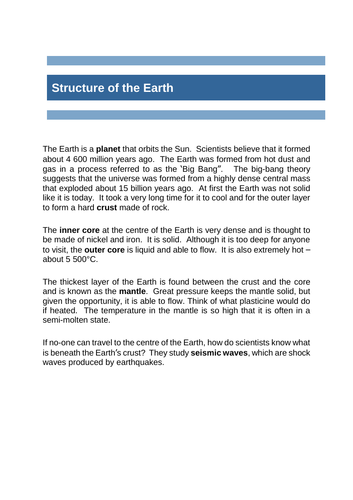 Structure of the Earth | Teaching Resources