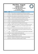 Wonder:Chapter 6-10 Reading comprehension | Teaching Resources