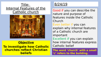 EDEXCEL A internal features of Catholic church | Teaching Resources