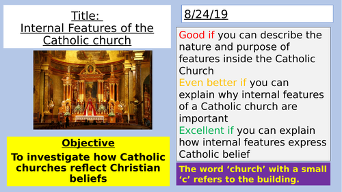 EDEXCEL A internal features of Catholic church | Teaching Resources