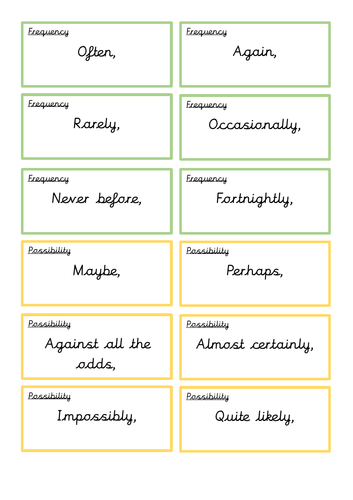 Vocabulary, conjunctions and sentence openers flash cards | Teaching ...