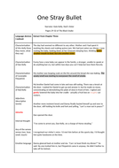 Ned Kelly English Unit - Reading Chapter 3 of Black Snake (focusing on ...