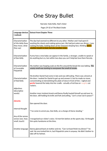 Ned Kelly English Unit - Reading Chapter 3 of Black Snake (focusing on ‘One Stray Bullet ...