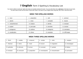 Ned Kelly English Unit - Reading Chapter 3 of Black Snake (focusing on ‘One Stray Bullet ...