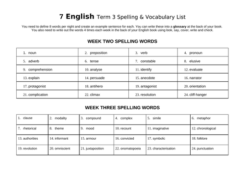 Ned Kelly English Unit - Reading Chapter 3 of Black Snake (focusing on ‘One Stray Bullet ...