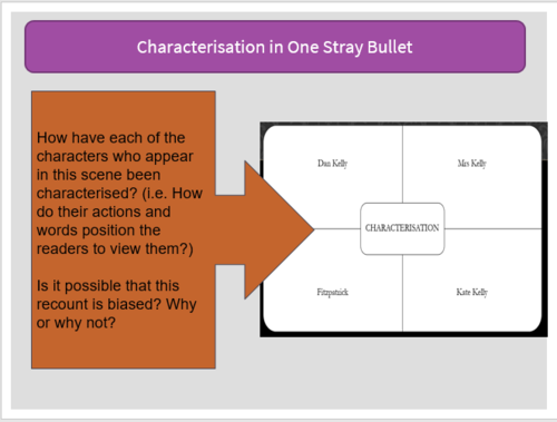 Ned Kelly English Unit - Reading Chapter 3 of Black Snake (focusing on ‘One Stray Bullet ...