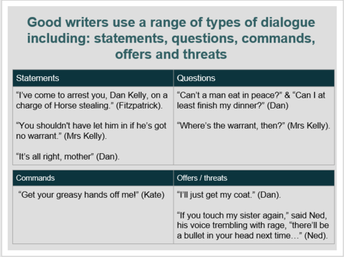 Ned Kelly English Unit - Reading Chapter 3 of Black Snake (focusing on ...