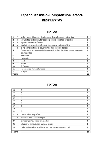 Spanish ab initio- Paper 2 Exam Practice - Reading comprehension ...
