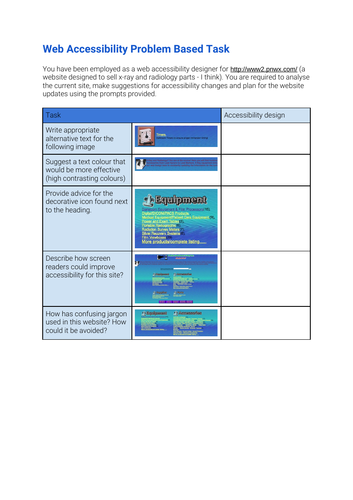 BTEC LEVEL 3 Media Extended Diploma | Unit 12: Website Production | LOA ...