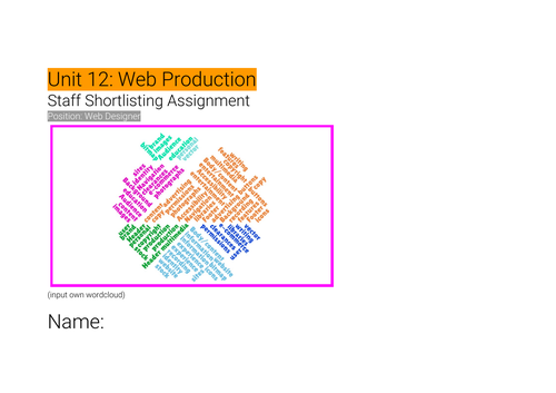 BTEC LEVEL 3 Media Extended Diploma | Unit 12: Website Production | LOA ...