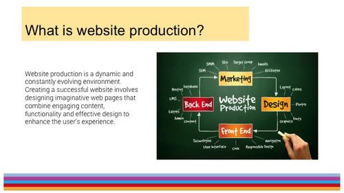 BTEC LEVEL 3 Media Extended Diploma | Unit 12: Website Production | LOA ...