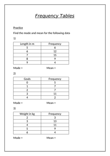 10 GCSE Foundation Statistics Worksheets | Teaching Resources