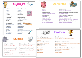 Teacher classroom language FRENCH | Teaching Resources