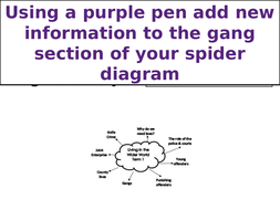 Gangs | Teaching Resources