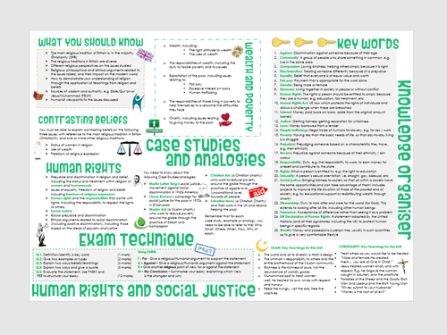 AQA Human Rights and Social Justice Knowledge Organiser | Teaching ...