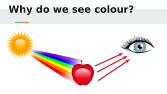 Why do we see colour | Teaching Resources