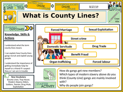 County Lines Explained | Teaching Resources